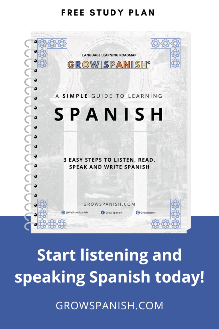 Fast Spanish Conjugation Practice Worksheets - Grow Spanish