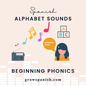 Spanish Alphabet Sounds | Beginning Phonics | Grow Spanish
